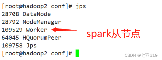 Spark3.2.1集群安装_spark3.2.1安装-CSDN博客