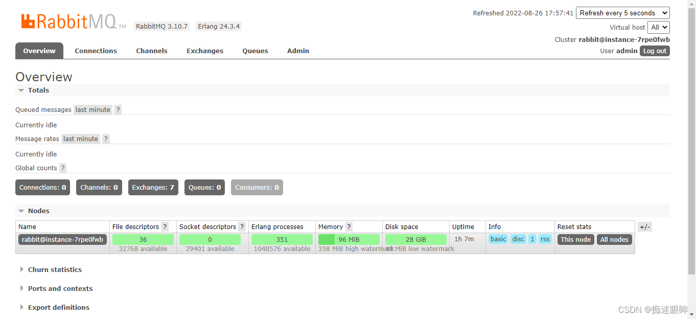 【centos8.0】安装rabbitMQ史上最全教程_centos8安装rabbitmq-CSDN博客