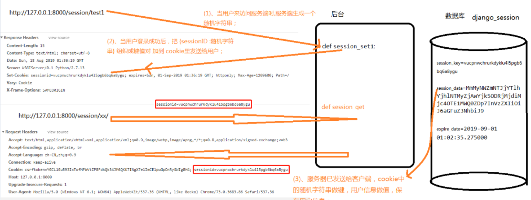 JSON Web令牌(JWT)详解_io.jsonwebtoken.claims-CSDN博客