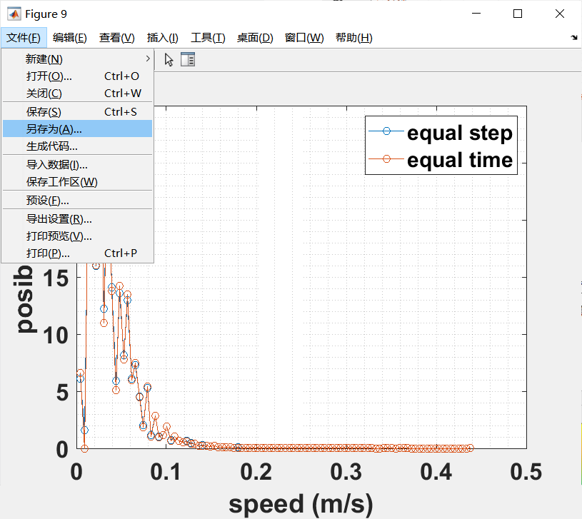 matlab：输出矢量图的简便方法_matlab导出矢量图-CSDN博客