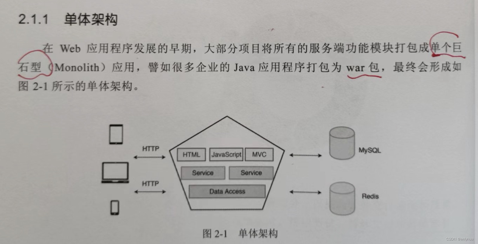 2go语言高并发与微服务实战 微服务概述go微服务实战pdf Csdn博客 