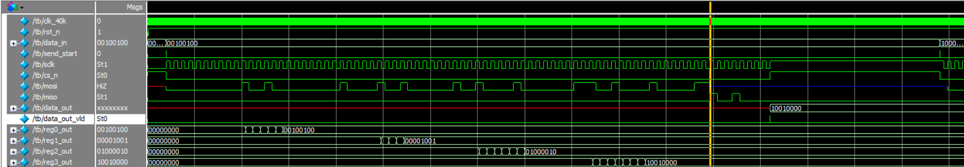 FPGA(三)——基于FPGA的SPI通讯协议实现_fpga的spi的编程-CSDN博客