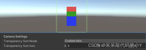 【100个 Unity实用技能】☀️ | Unity中自定义 2D Sprite 精灵图显示顺序_sprite2d-CSDN博客