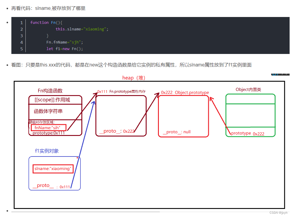 静态属性与私有属性私有静态属性 Csdn博客