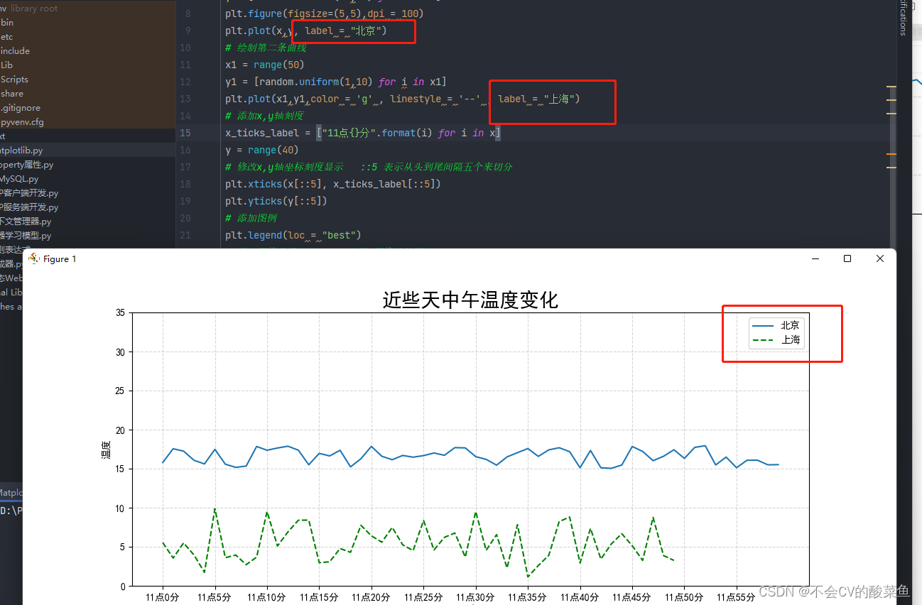 科学计算库——Matplotlib-CSDN博客