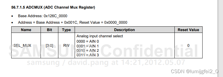 开发板FS4412-ADC实验_ff4412引脚的介绍-CSDN博客