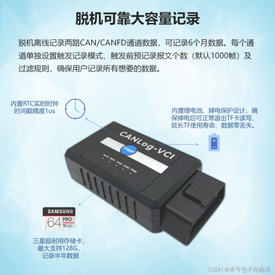 CAN&CANFD数据记录仪支持OBD、UDS诊断和Wi-Fi实时收发报文_obd口不能采用canfd通讯吗-CSDN博客