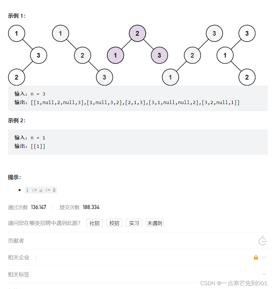 95 不同的二叉搜索树 Ii Csdn博客 