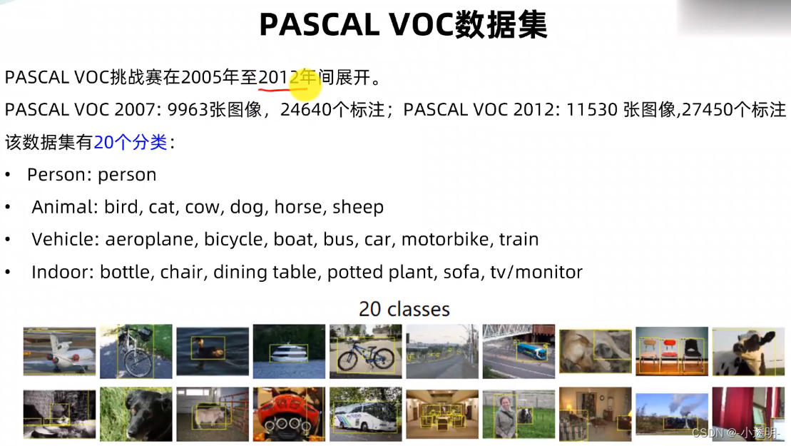 YOLOv5学习笔记_conf-thres-CSDN博客