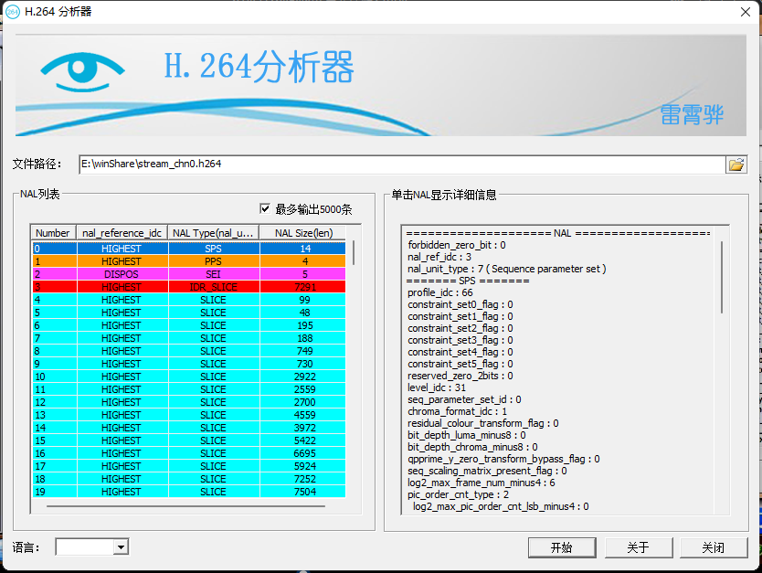 H264——H264码流分析实例（SPS、PPS）_分析h264 sps 分辨率 二进制-CSDN博客