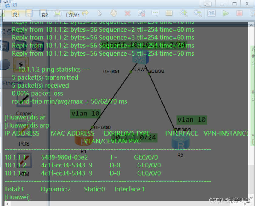VLAN高级技术（vlan聚合、MUX VLAN、QinQ）-CSDN博客