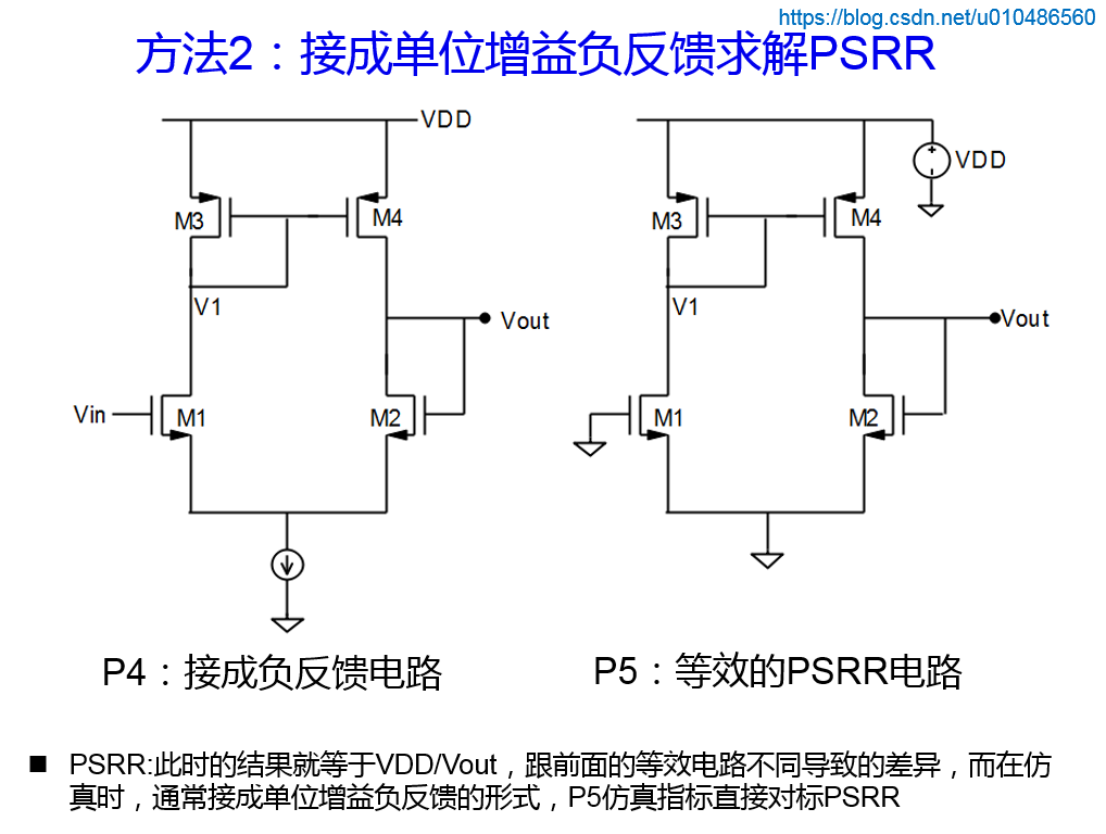 如何正确的理解PSRR-CSDN博客