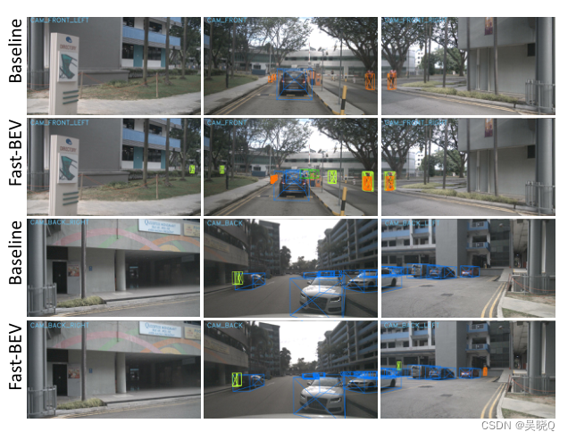 论文阅读——Fast-BEV: A Fast and Strong Bird’s-Eye ViewPerception Baseline_fastbev-CSDN博客