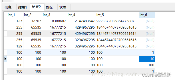 Mysql中数值类型列类型与显示宽度数据类型 显示宽度 Csdn博客