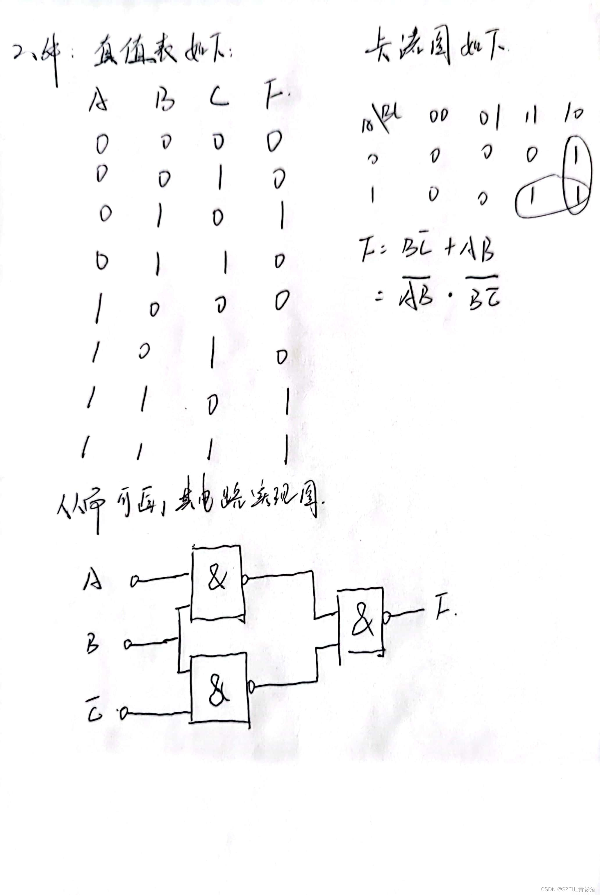 数字电子技术第二次作业设计一个三变量表决器a具有否决权 Csdn博客