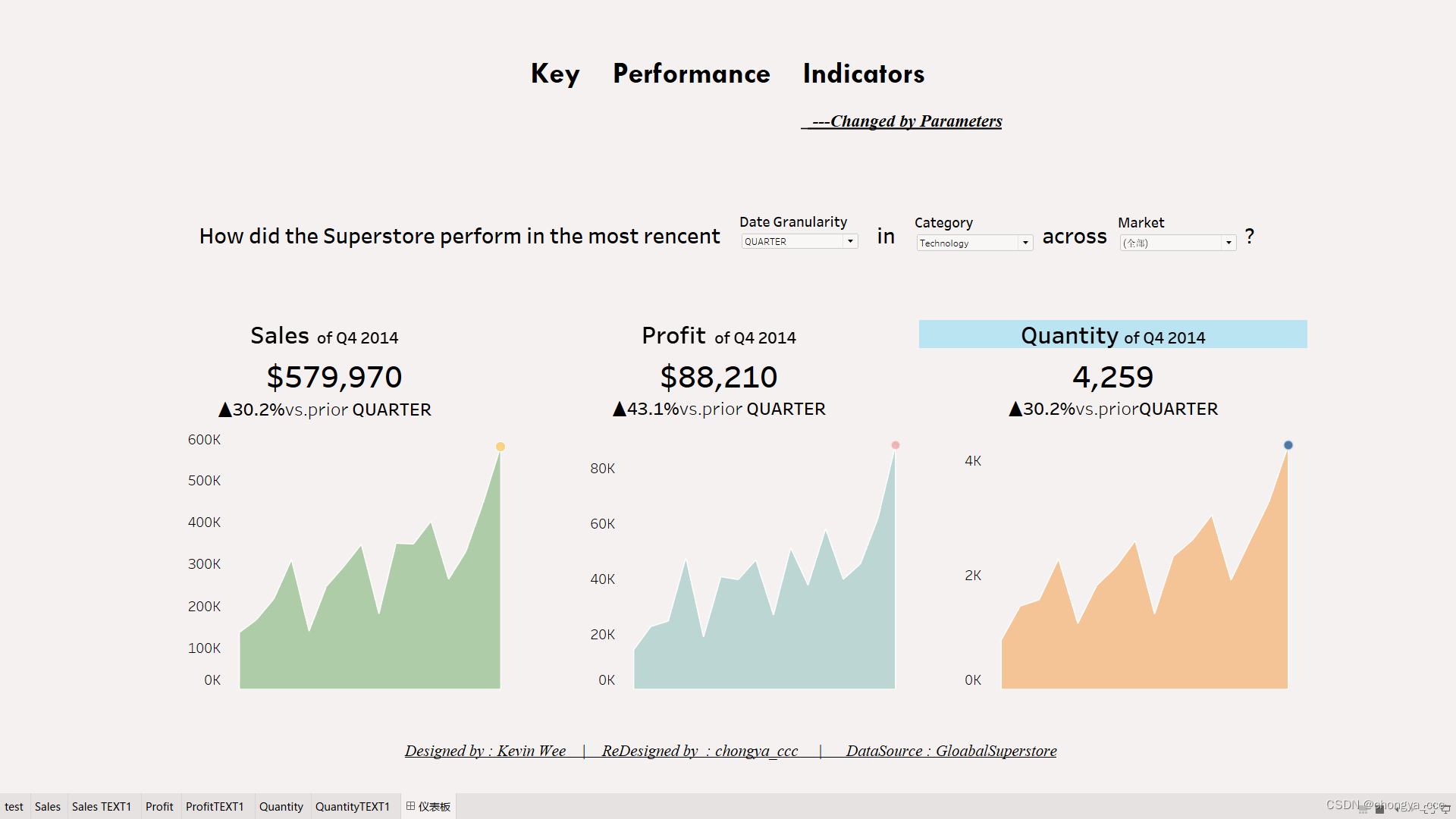 tableau 参数筛选器复现_tableau dashbord 筛选器-CSDN博客