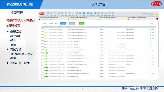 川仪DCS（PAS300）系统介绍_川仪dcs系统-CSDN博客