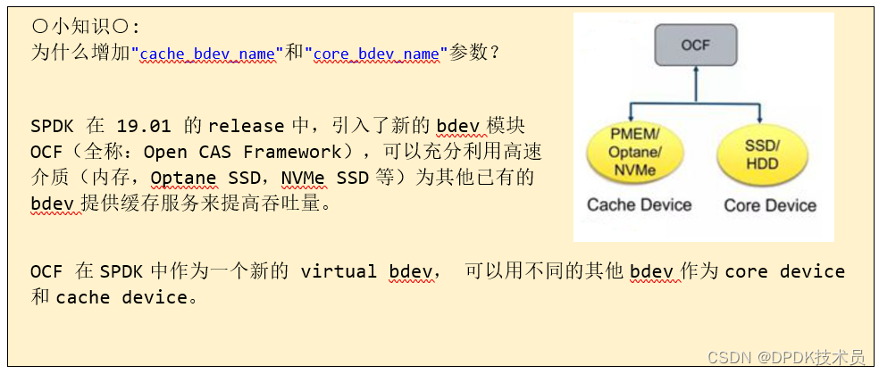 SPDK配置文件从INI到JSON的转换_./bdevperf -c ./bdev.json -j bdev_perf.conf_DPDK技术员的博客-CSDN博客