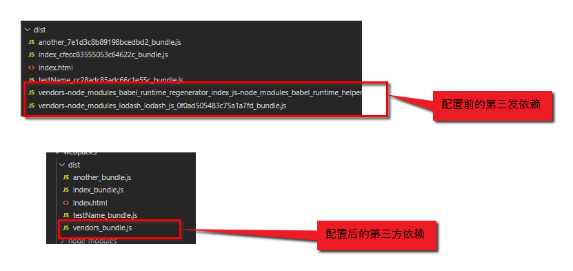 webpack5学习与实战-（八）-配置打包后的文件名_webpack打包文件名不变-CSDN博客