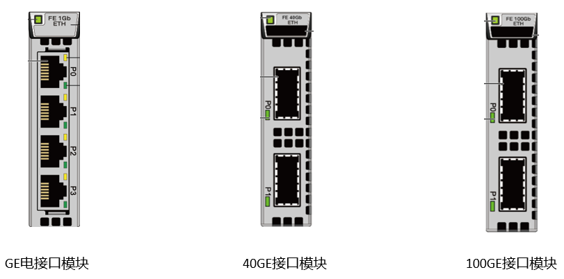 华为存储学习笔记-5_华为fc存储类型-CSDN博客