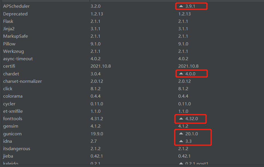 Python关于问题importerror Cannot Import Name ‘xxx‘ From‘xxx‘from Json Import Dumps 