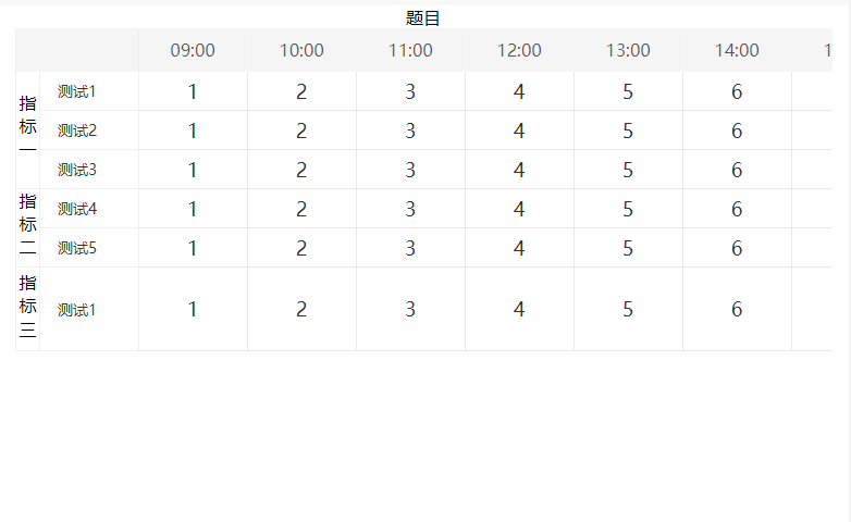【uniapp】Table固定首行、列，能够分级_uni-table列表固定列,表头固定-CSDN博客