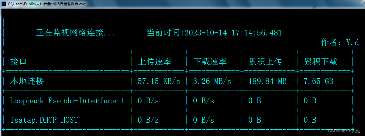 基于Python psutil库设计一个网络流量监视程序_ji于python的网络流量监测系统-CSDN博客