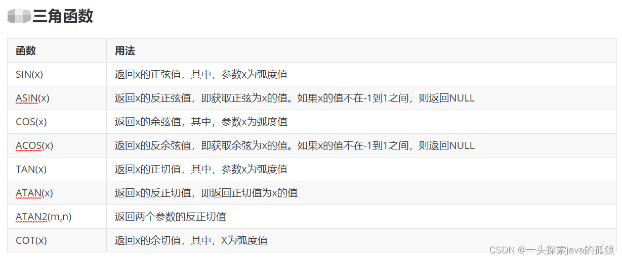 【数据库语法ddl、dml、dql、函数、子查询、运算符详细最全命令复习大全】ddl大全 Csdn博客