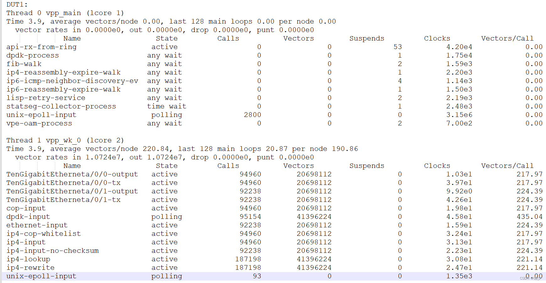 VPP-ACL_vpp 访问控制-CSDN博客