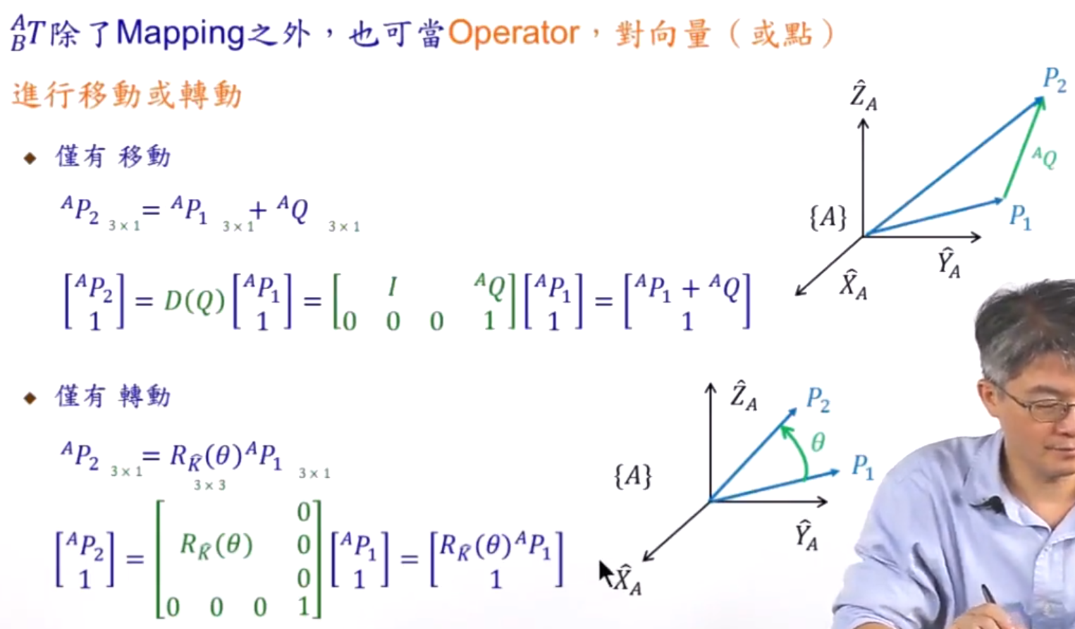 机器人学【笔记】_mapping和operator-CSDN博客