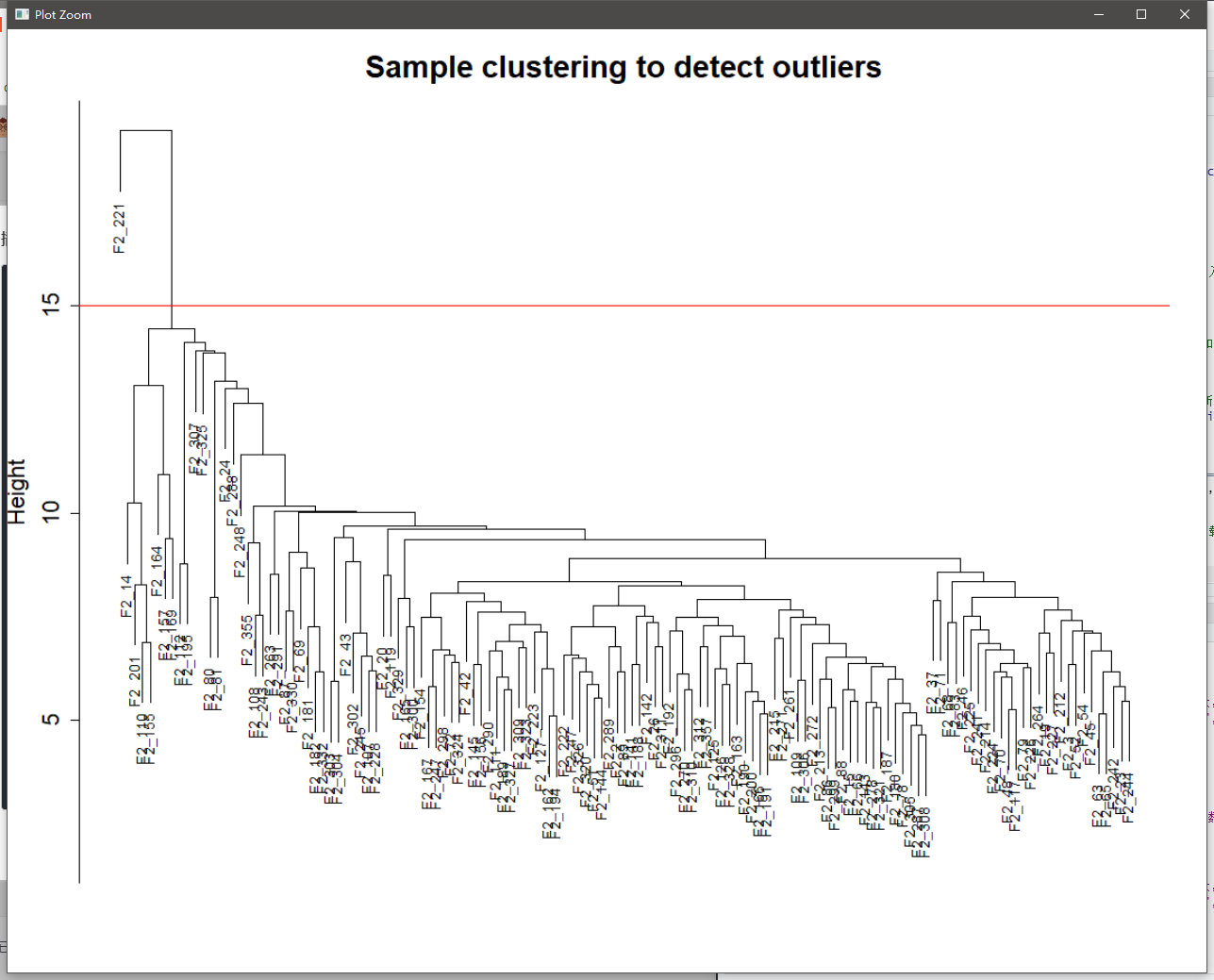 WGCNA：官方教程学习_wgcna package-CSDN博客