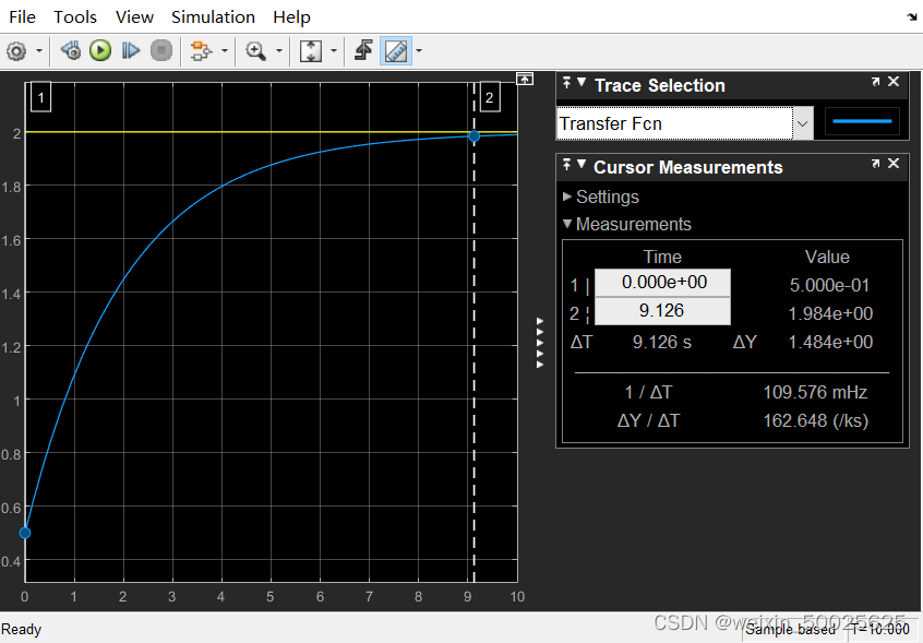 simulink仿真电力系统控制时，积分模块（Intergrator）和传递函数模块（Transfer FCN）的用法以及其等效条件-CSDN博客
