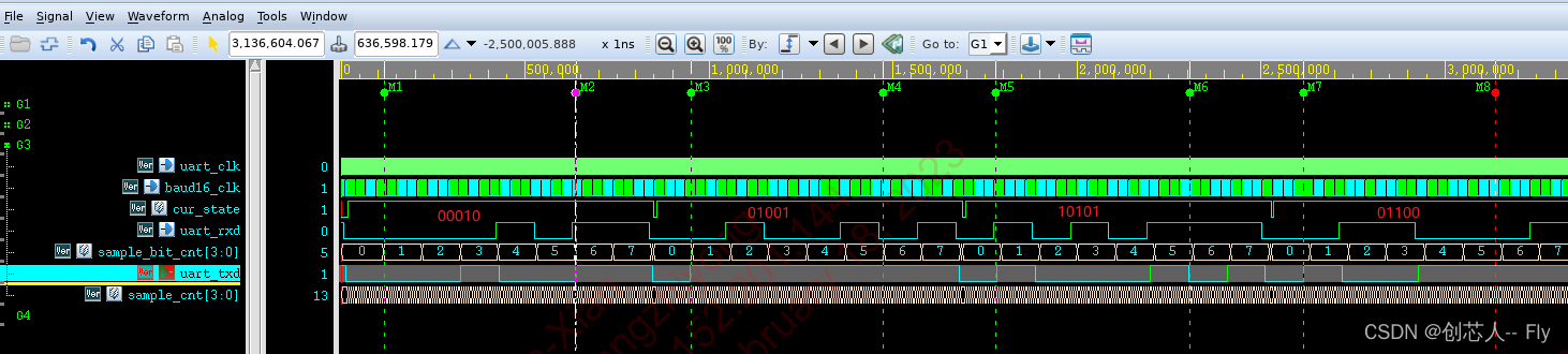 Uart TB 代码解读及联调_uart验证源码-CSDN博客