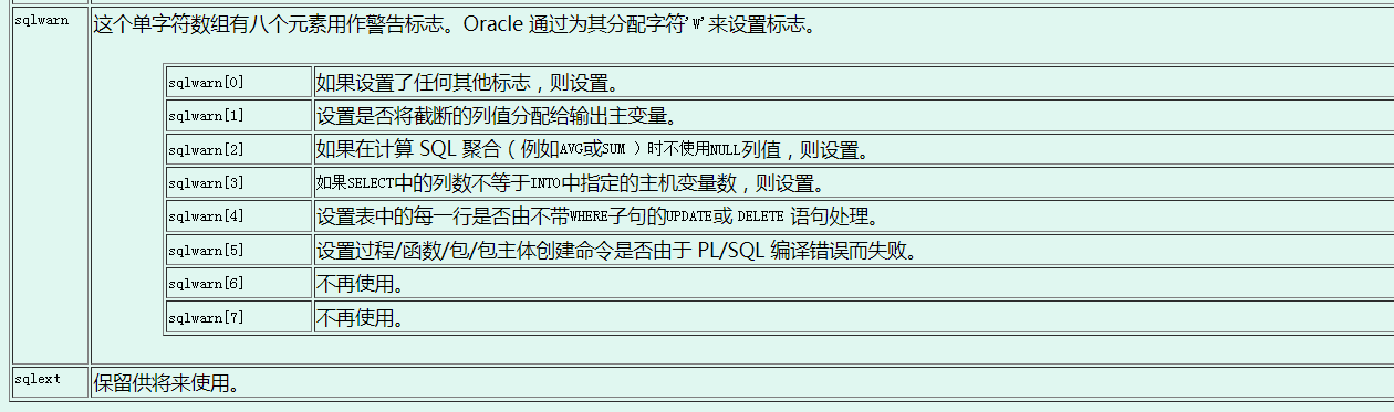 Pro*C入门手册+语法详解_oracle pro*c 函数-CSDN博客