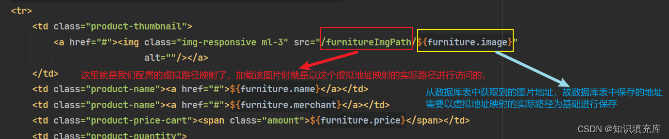 jsp中img显示本地图片（IntelliJ IDEA）_img标签显示本地图片-CSDN博客