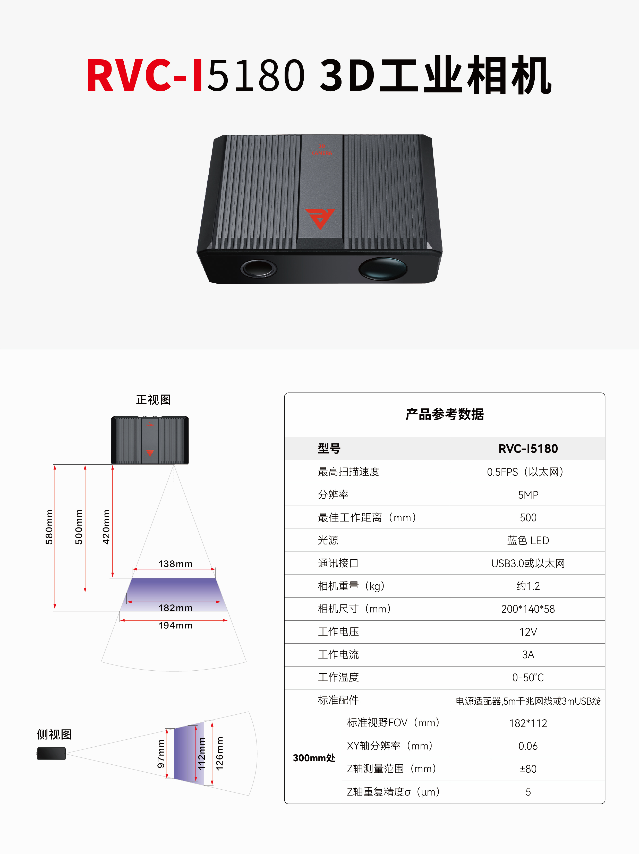 如本科技 RVC-I 系列 3D 工业相机_如本rvc工作原理-CSDN博客