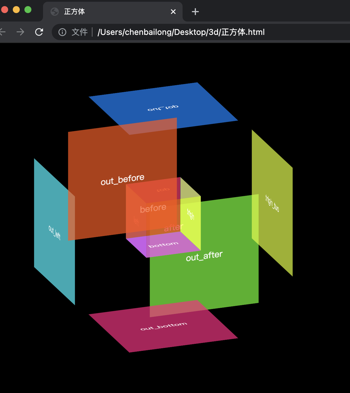 css3 3d立方体两层嵌套式原地立体旋转_css立体旋转轴线-CSDN博客