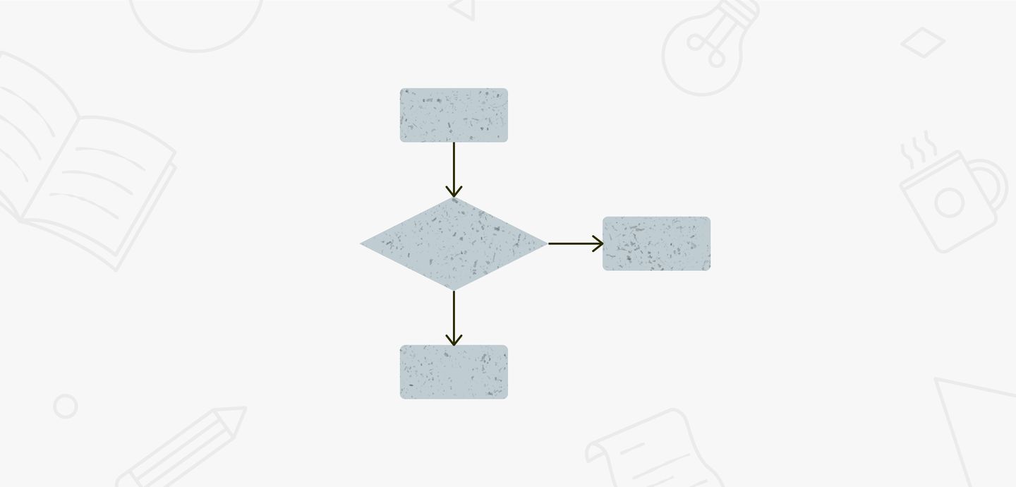 如何在 XMind 中绘制流程图？_xmind流程图-CSDN博客