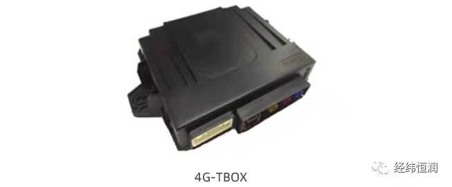 远程通讯控制器（T-BOX）_经纬恒润tbox-CSDN博客