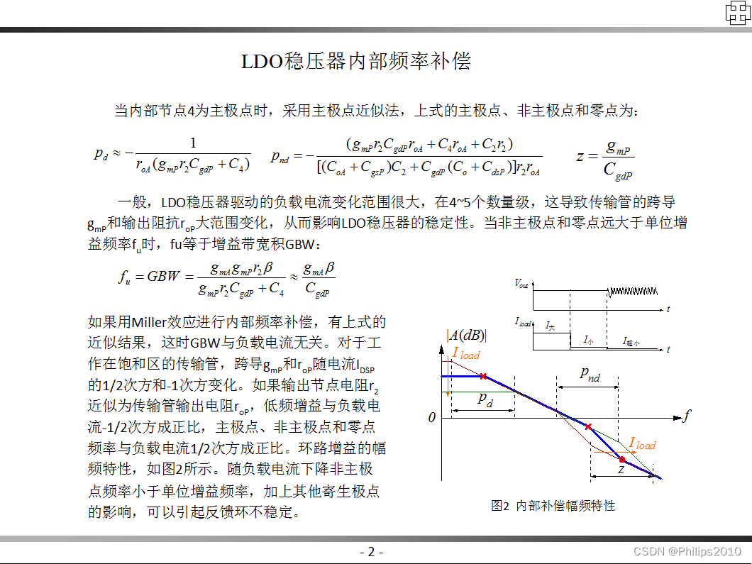 LDO稳压器内部频率补偿_ldo的补偿-CSDN博客