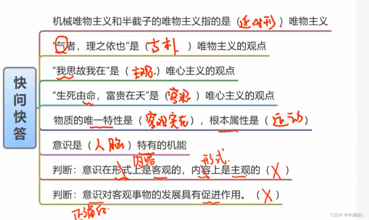 马克思主义哲学 Csdn博客 