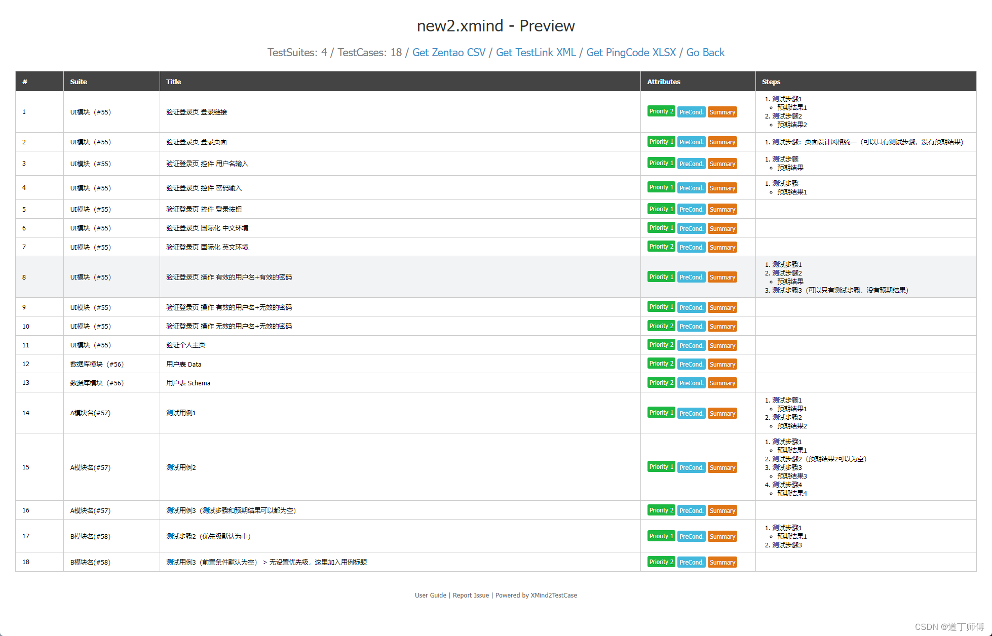 XMind2TestCase将思维导图转成测试用例_xmind思维导图测试业务用例-CSDN博客