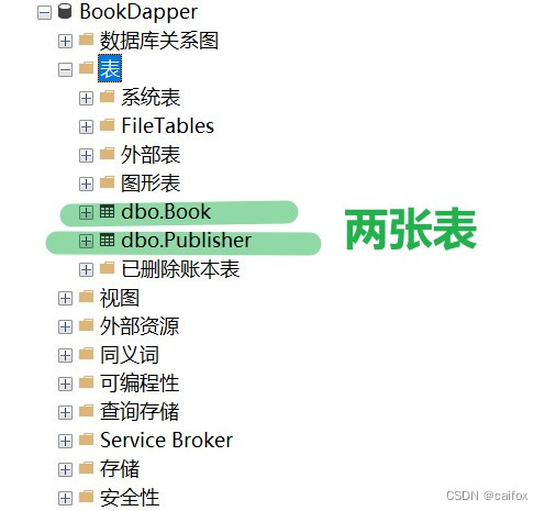 使用 Dapper 进行ASP.NET Core Web API 开发实践-CSDN博客