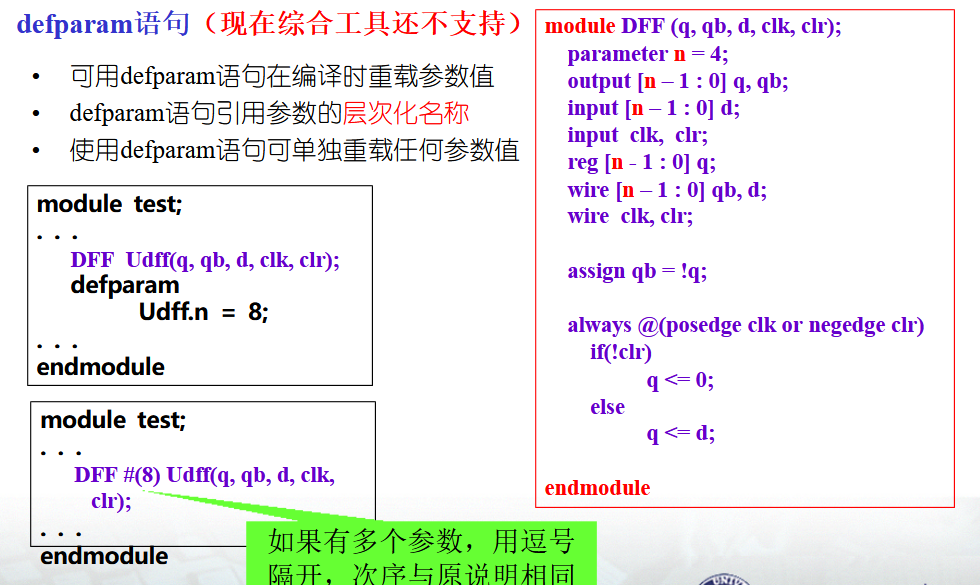 verilog基础总结-CSDN博客