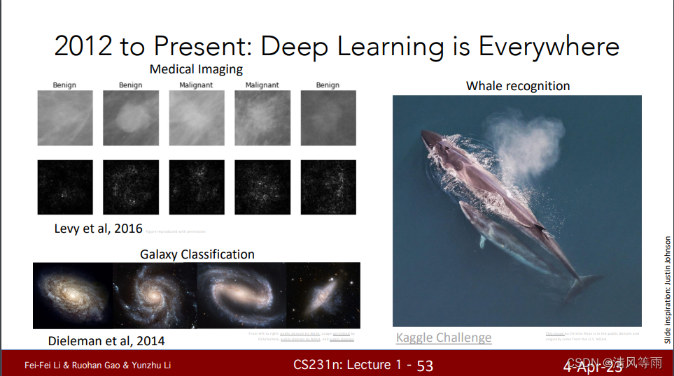 Cs231n 2023春季课程理解——lecture 1 李飞飞 Cs231有没有2023季 Csdn博客