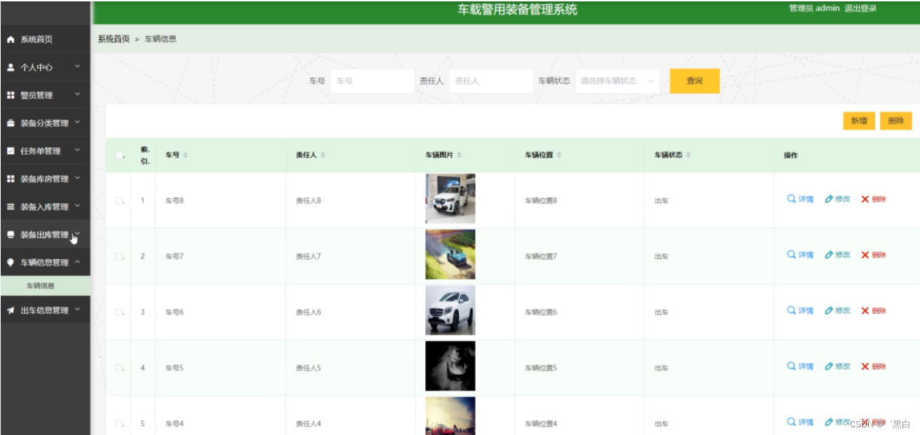 计算机毕业设计springboot车载警用装备管理系统11d509【附源码数据库部署lw】警务数据仓库系统代码 Csdn博客