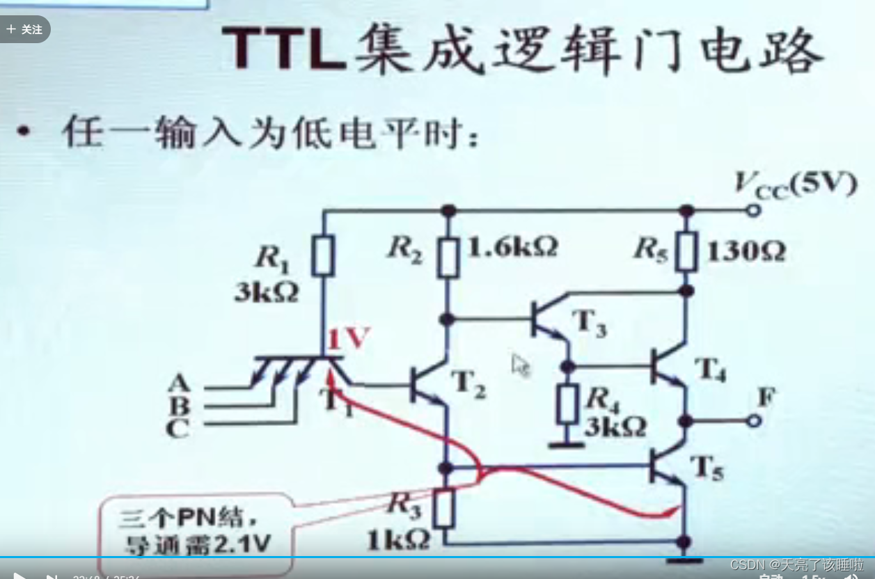 数电复习（4）--TTL集成逻辑门电路_数电ttl电路-CSDN博客