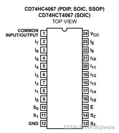 74HC4067多通道复用芯片的使用-CSDN博客