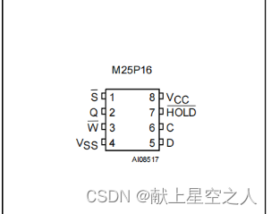 M25P16手册知识整理以及Verilog实现spi协议读写flash思路_xc3s250e和m25p16连接-CSDN博客