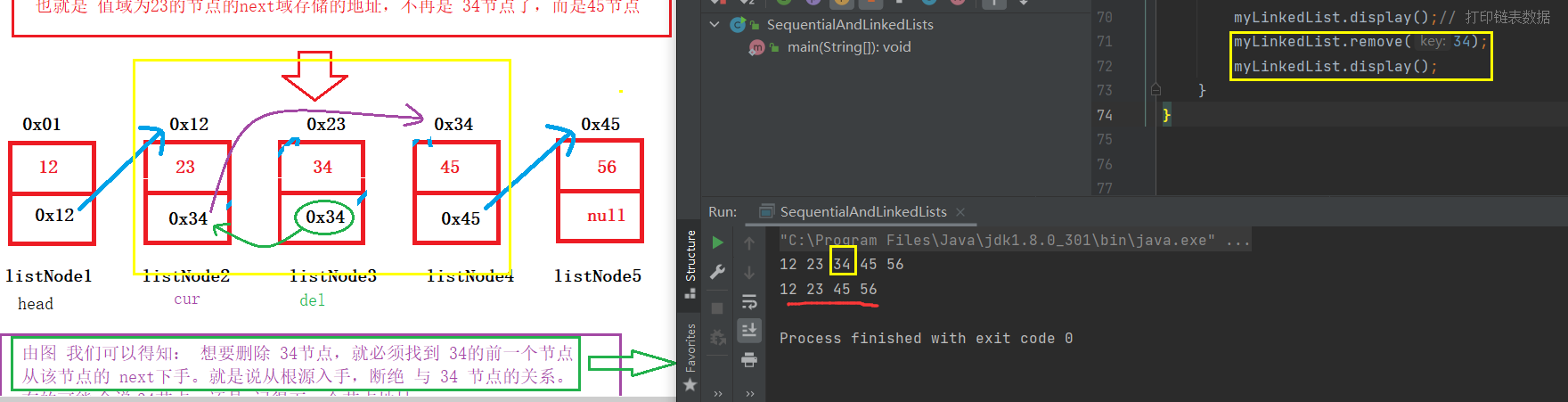 Sequential And Linked Lists - 顺序表 和 链表 - 单向链表部分 - java（图文并茂，你值得一看）_sequential java-CSDN博客